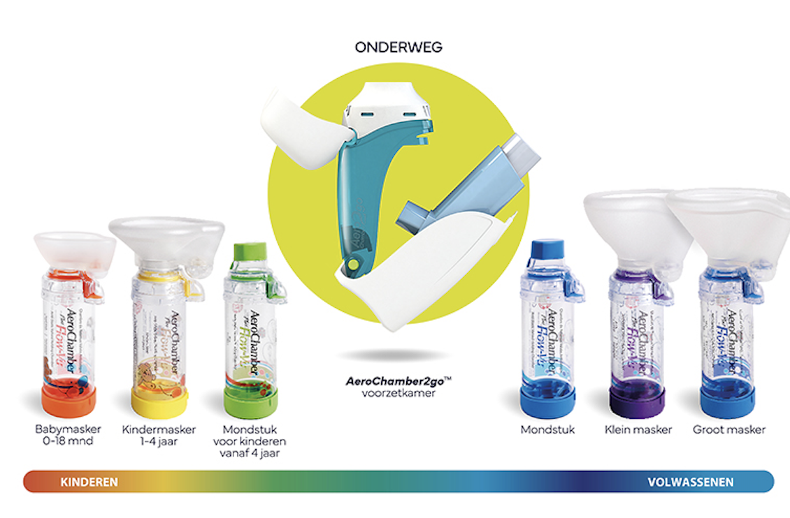 Een voorzetkamer verbetert de afgifte van de inhalatiemedicatie